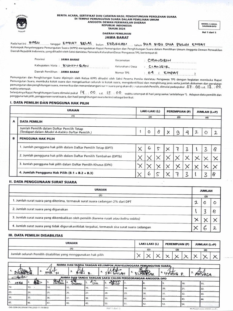 CHS - DPD - TPS 04 | PDF