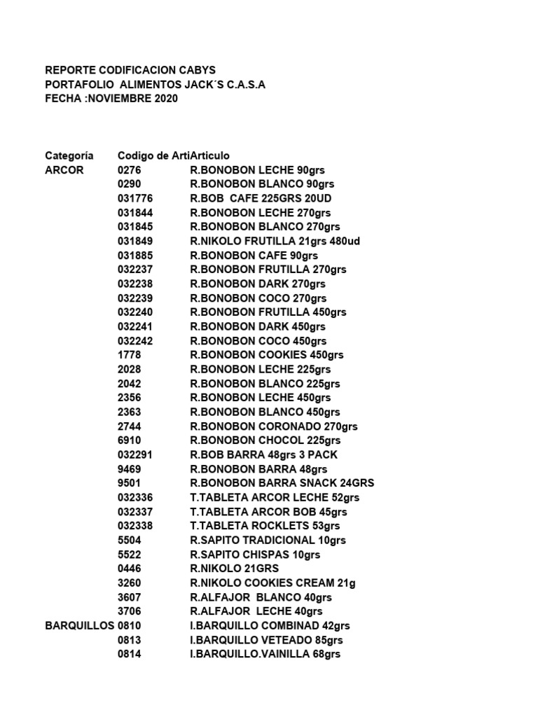Copia de Libro1 (00000003) | PDF | Chocolate | Maíz