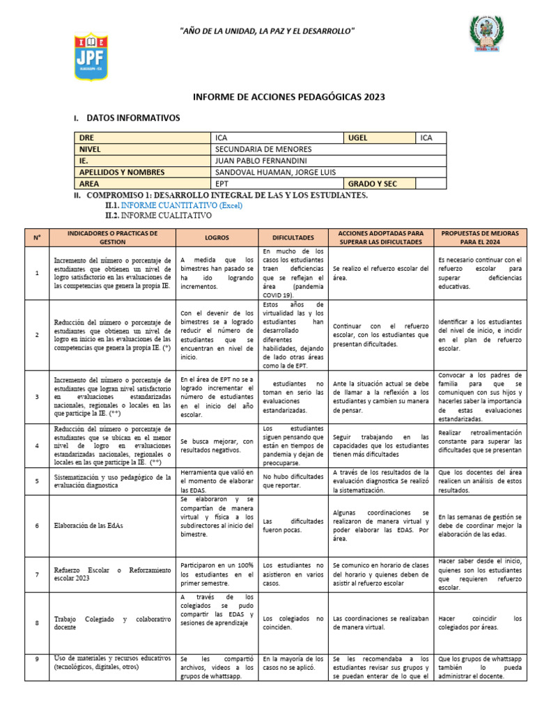 INF T. PED -2023 (sandoval | PDF | Evaluación