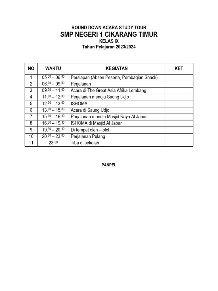 Round Down Acara Study Tour | PDF