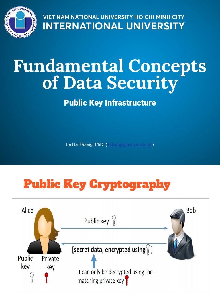 FCoDS - W10 - Public Key Infrastructure | PDF | Public Key Certificate | Public Key Cryptography