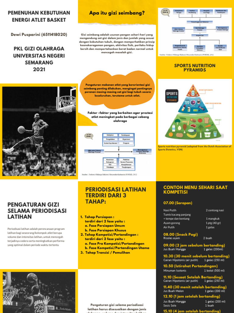 Nutrisi Seimbang untuk Atlet Basket | PDF