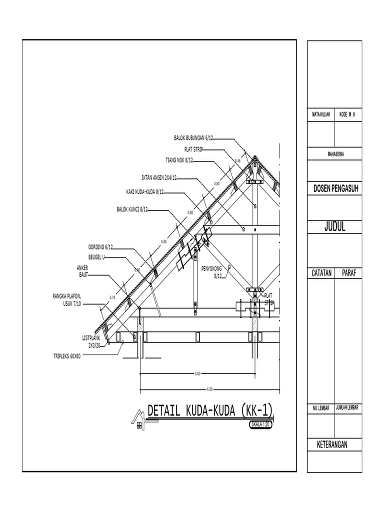 Rencana Atap dan Struktur Gewel | PDF