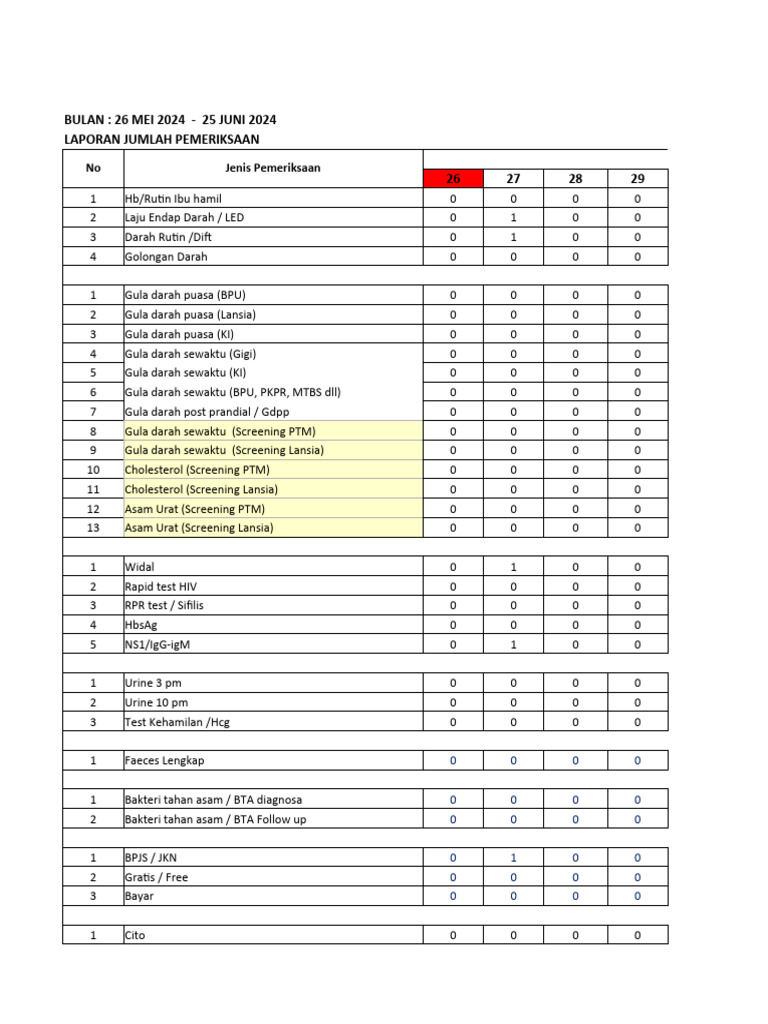 Lplpo PSG Juni | PDF