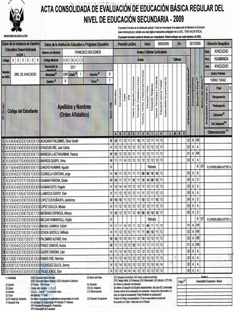 2009 1ro Final | PDF