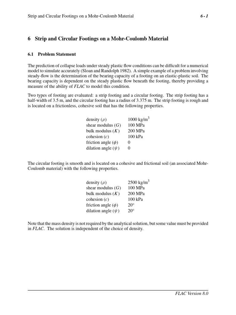 Strip and Circular Footings On A Mohr-Coulomb Material | PDF | Mechanics | Applied And ...