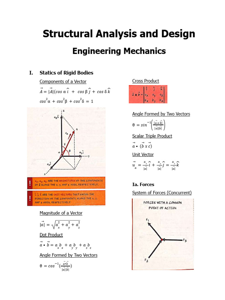 SEC - FInal - Compressed | PDF | Euclidean Vector | Force