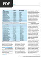 Using - Dentition To Age Cattle | PDF | Tooth | Dentistry