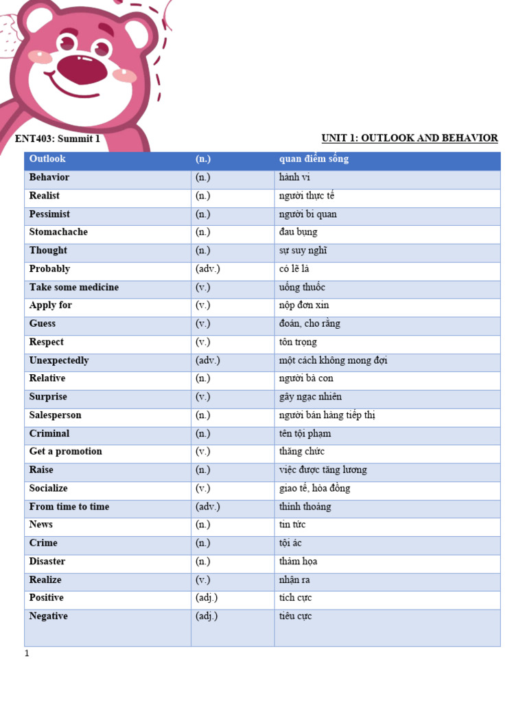 Vocabulary Ent403 | PDF
