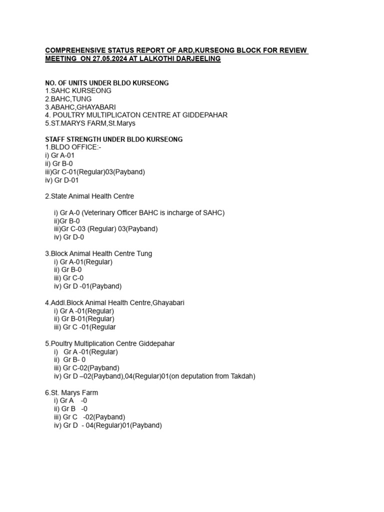 Comprehensive Report of Ard | PDF | Farmer | Domesticated Animals