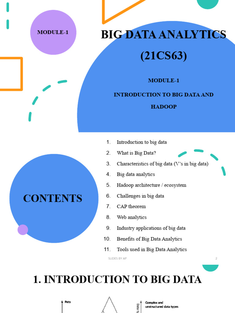 Bda Module-1 | PDF | Apache Hadoop | Big Data Bda Module-1 | PDF | Apache Hadoop | Big Data