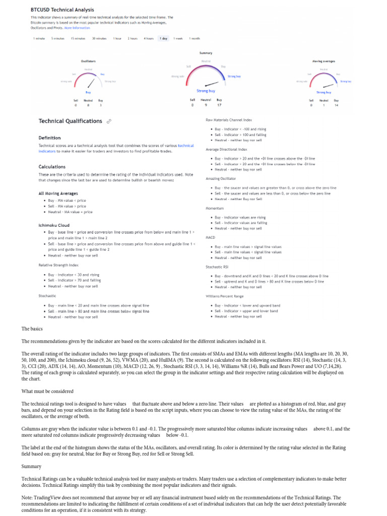 BTC Analisis | PDF | Technology & Engineering