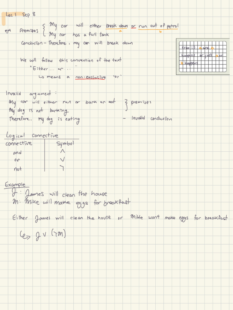 2155F Math Structure | PDF