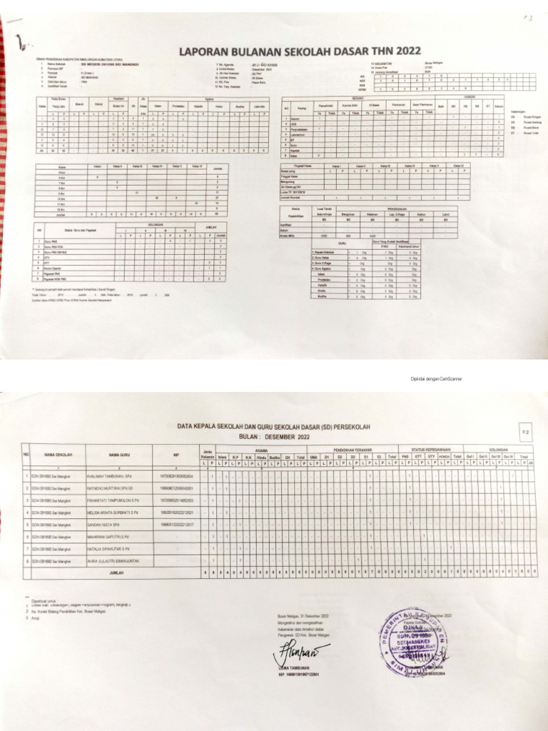 Laporan Bulanan | PDF