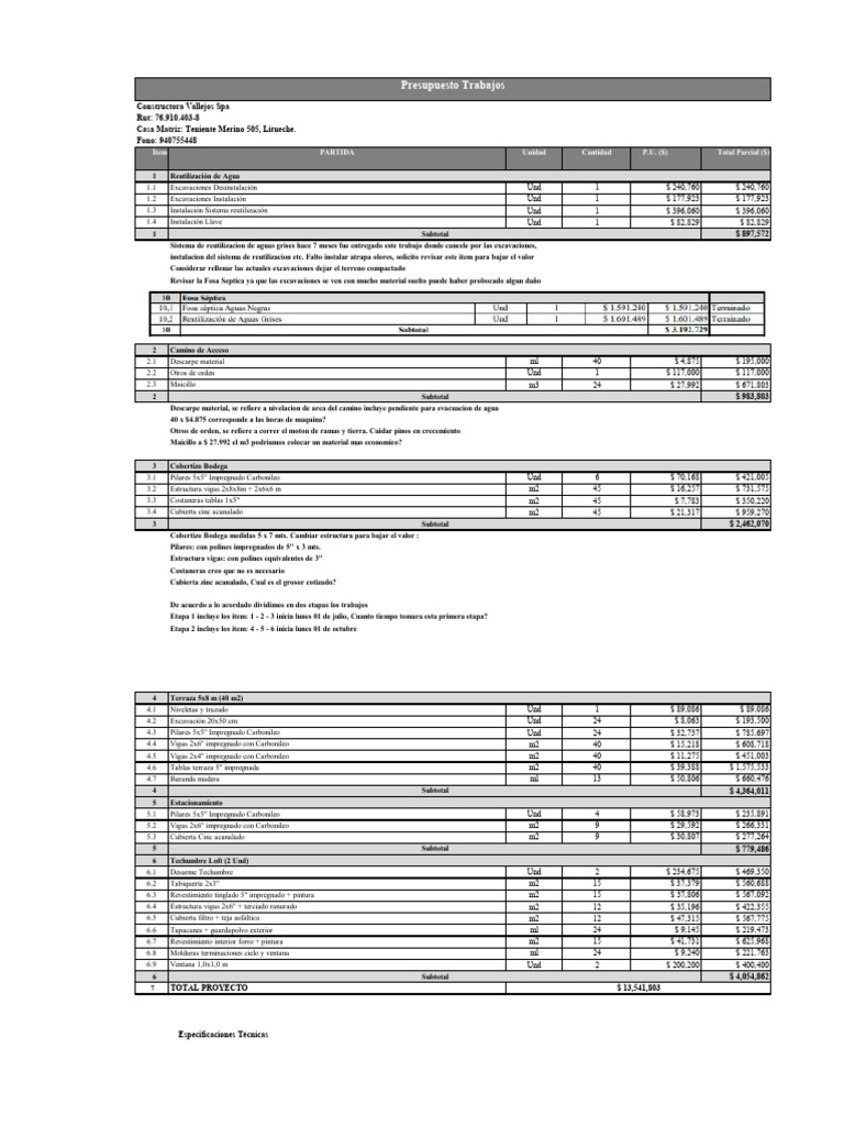 PTTO TRABAJOS DON ALVARO (Rev.1) | PDF