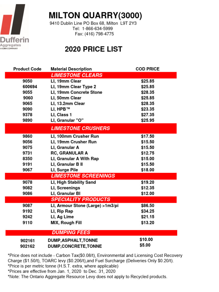 Milton Quarry Price List | PDF | Construction Aggregate | Building ...