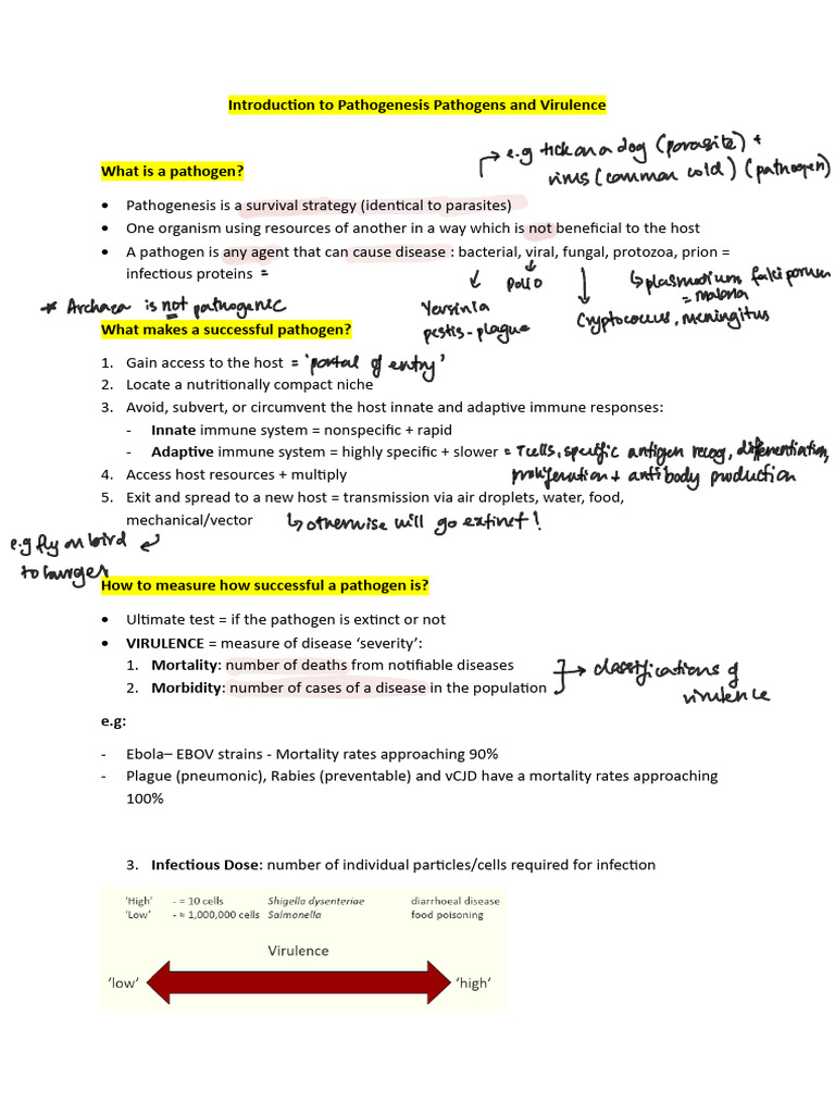 Introduction To Pathogenesis | PDF | Pathogen | Infection