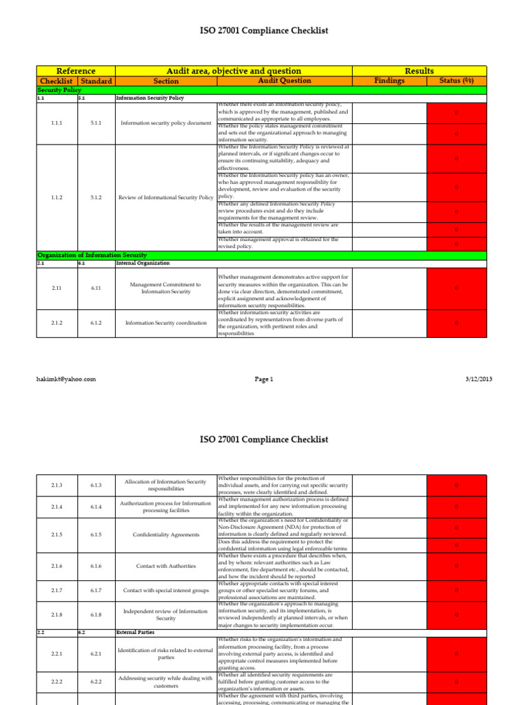 ISO 27001 Compliance Checklist | PDF | Information Security | Information