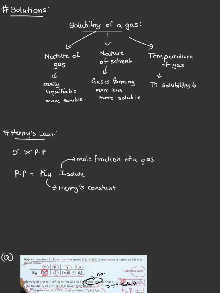 Liquid Solutions Pdf