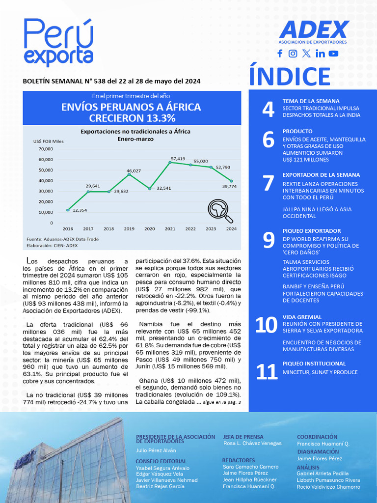 Boletin Semanal Peru Exporta n538 | PDF | Perú | Pequeñas y medianas ...