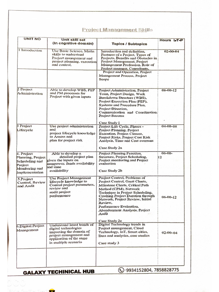 2nd Sem CSE New Updated Syllabus | PDF