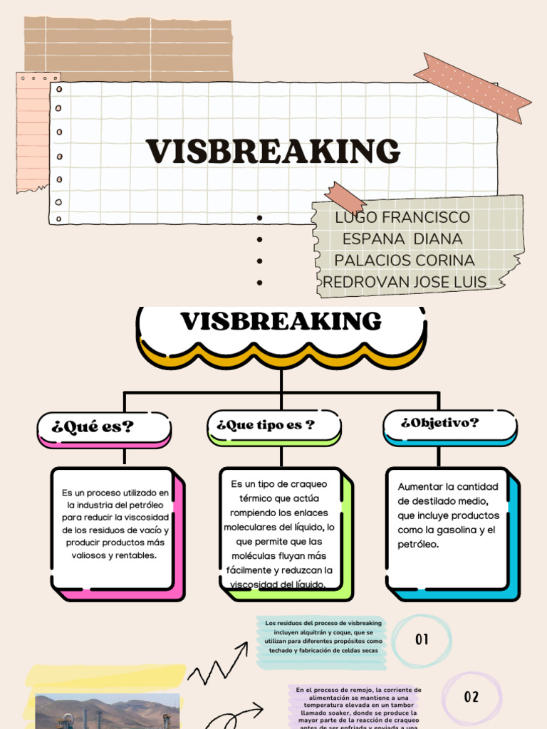 Proceso de Visbreaking en Petróleo | PDF | Agrietamiento (Química ...