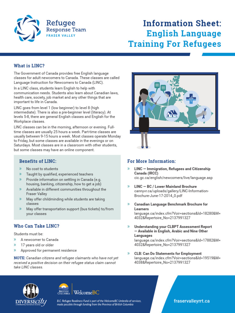 RRT-FV Information-Sheet English Training Programs | PDF | English As A Second Or Foreign Language