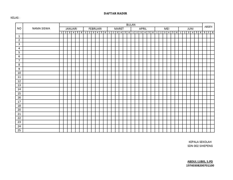 Daftar Hadir Siswa SDN 002 Sihepeng | PDF