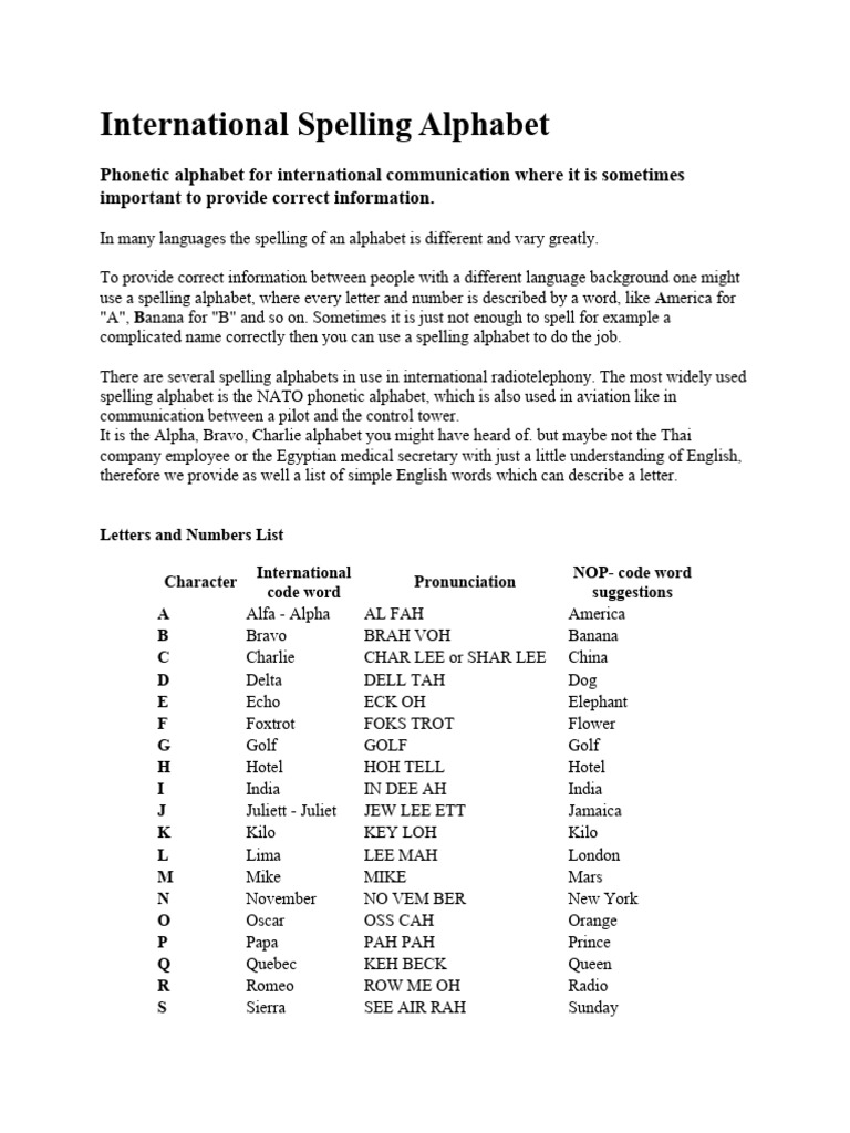 International Spelling Alphabet | PDF | Collation | Orthography