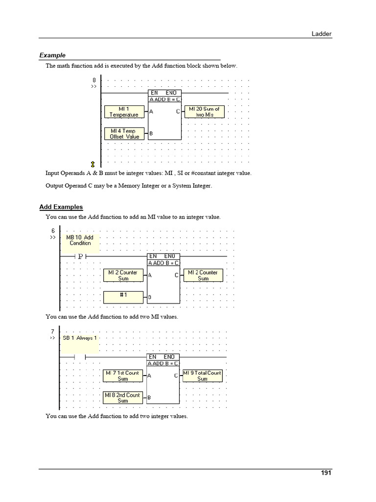 U90 01 - Ladder - Software - Manual - 3 60 1 201 377 | PDF ...