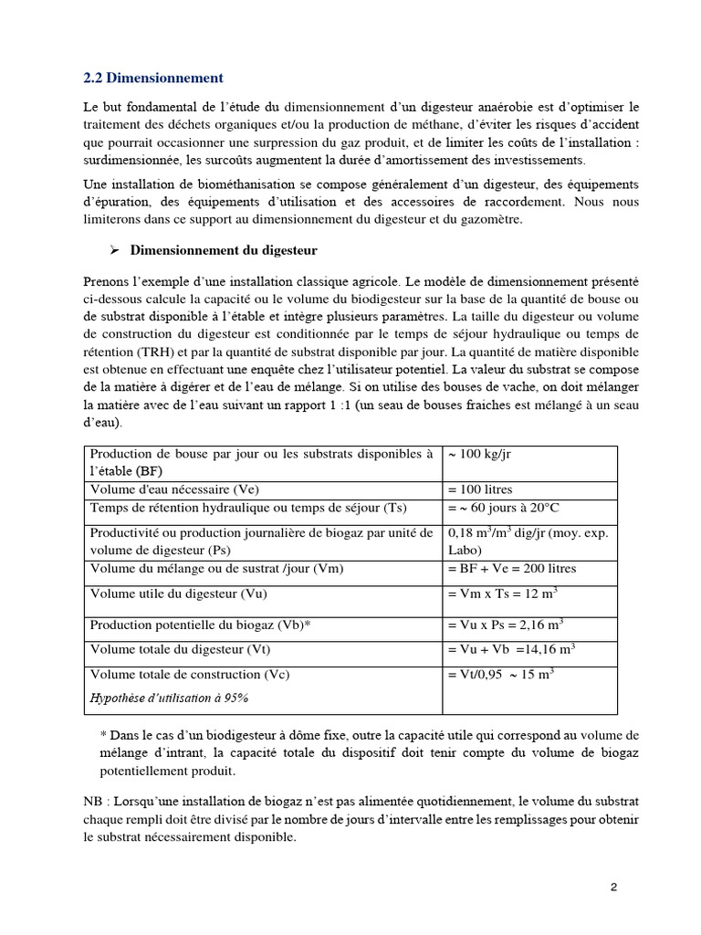 Dimensionnement d'un digesteur biogaz | PDF | Biogaz | Méthanisation