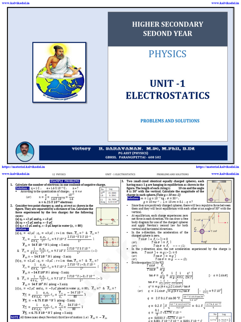 12th Physics UNIT 1 Problems & Solutions by R Saravanan English Medium WWW - Kalvikadal.in ...
