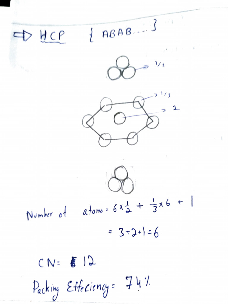 HCP Structure - Solid State JEE Advanced | PDF