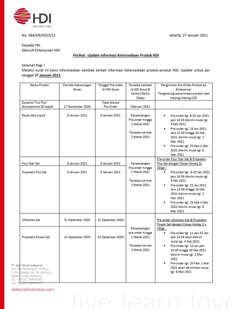 Surat Informasi Ketersediaan Produk HDI Tgl. 27 Januari 2021 | PDF