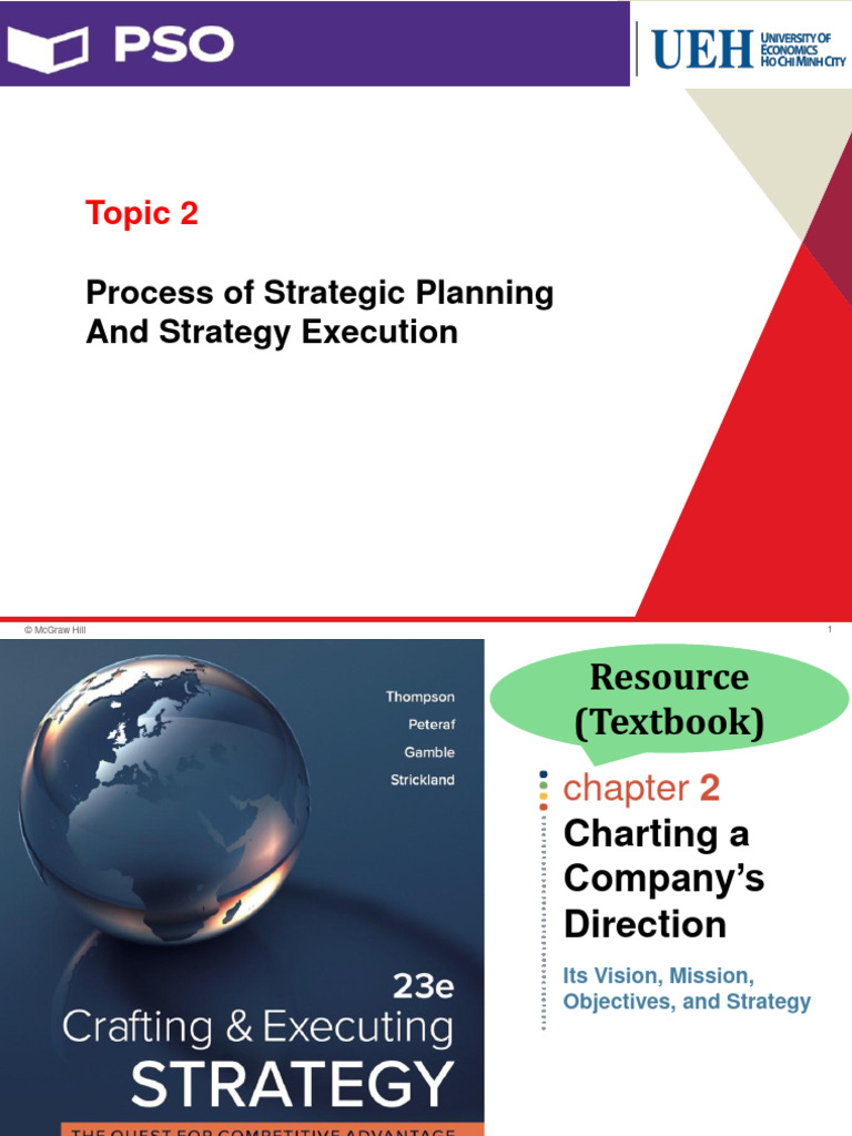 IBE8 - Topic 2 Resource (Text) - Slides Ch2 | PDF | Strategic Management | Strategic Planning