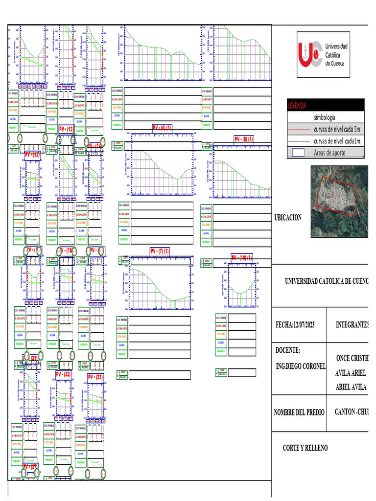 Ubicacion: PV - (13) PV - (6) (1) PV | PDF