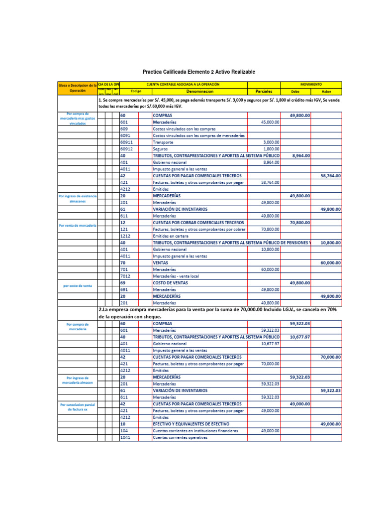 DPC2-24 102420 | PDF | Economias | Comercio