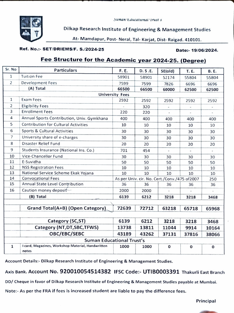 Fees Structure 2024-25 | Download Free PDF | Financial Services | Banking