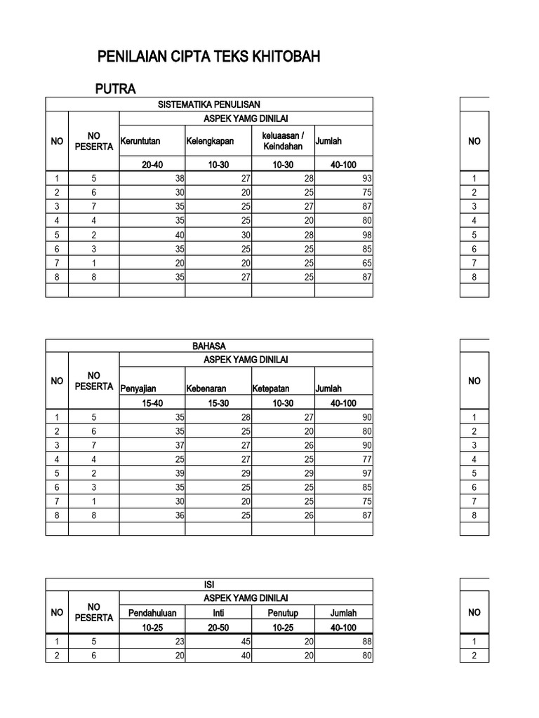Lomba Khitobah | PDF