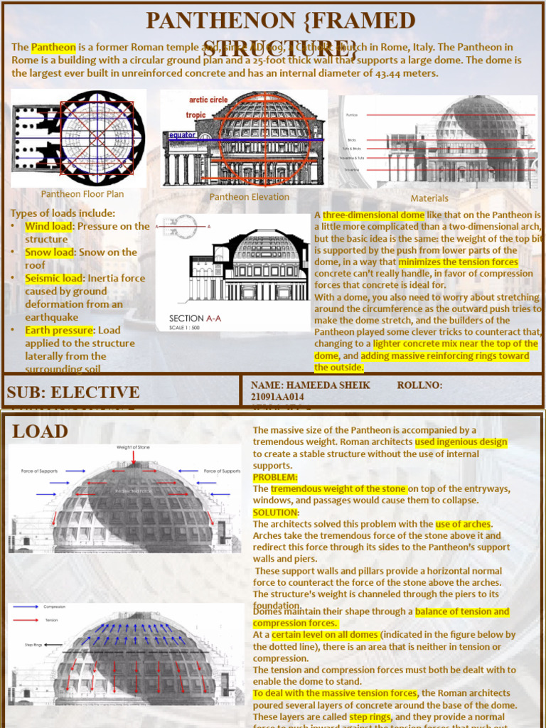 Engineering Marvels of the Pantheon | PDF | Dome | Concrete