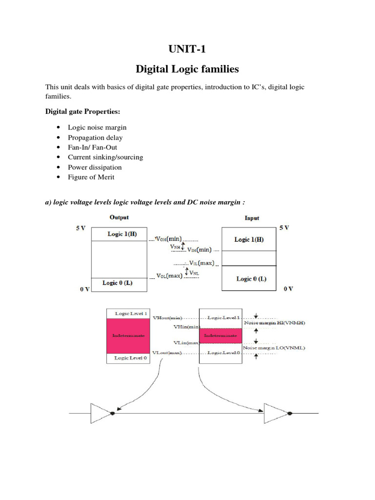 Digital Logic Families - 1 | Download Free PDF | Integrated Circuit | Logic Gate