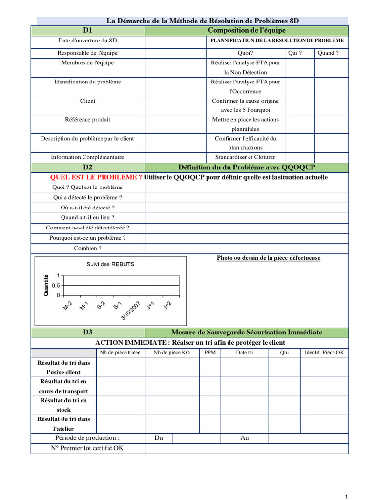 Guide Complet de la Méthode 8D pour Résolution de Problèmes | PDF
