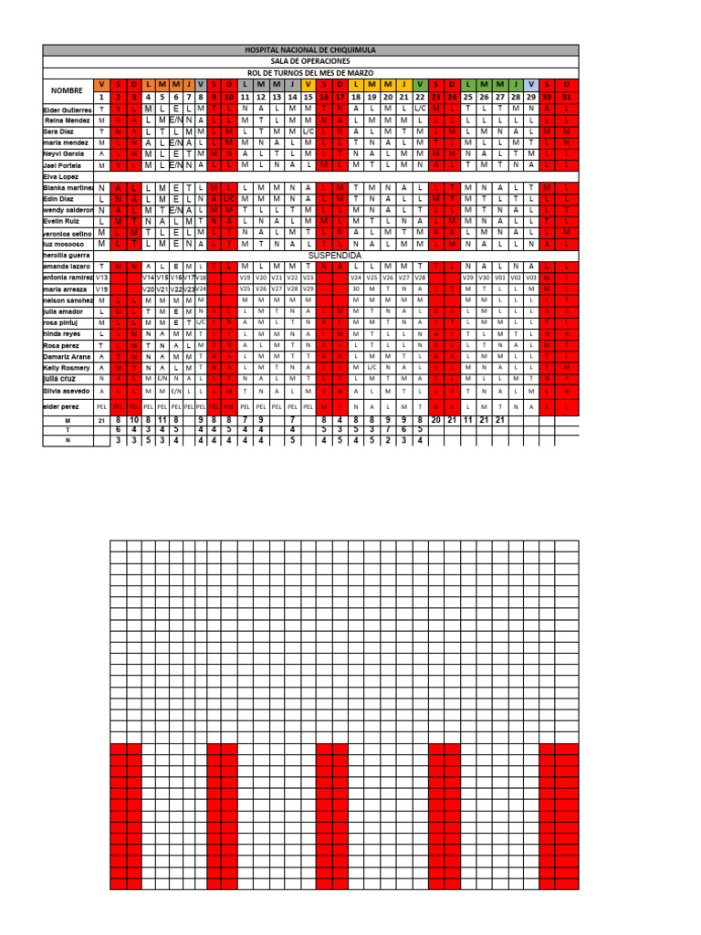 Turnos de Marzo: Sala de Operaciones | PDF