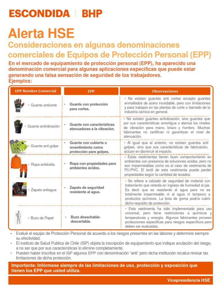 Alerta HSE - Consideraciones en EPP V1 | PDF | Guante | Agua
