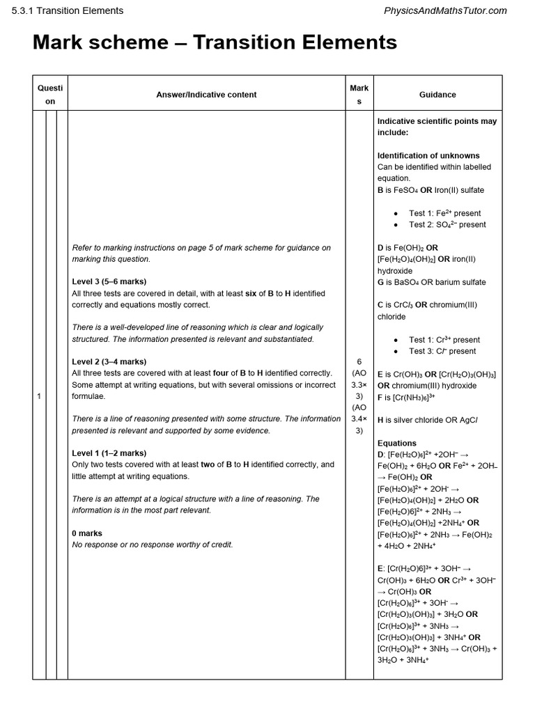 5.3.1 Transition Elements MS | PDF | Coordination Complex | Ligand