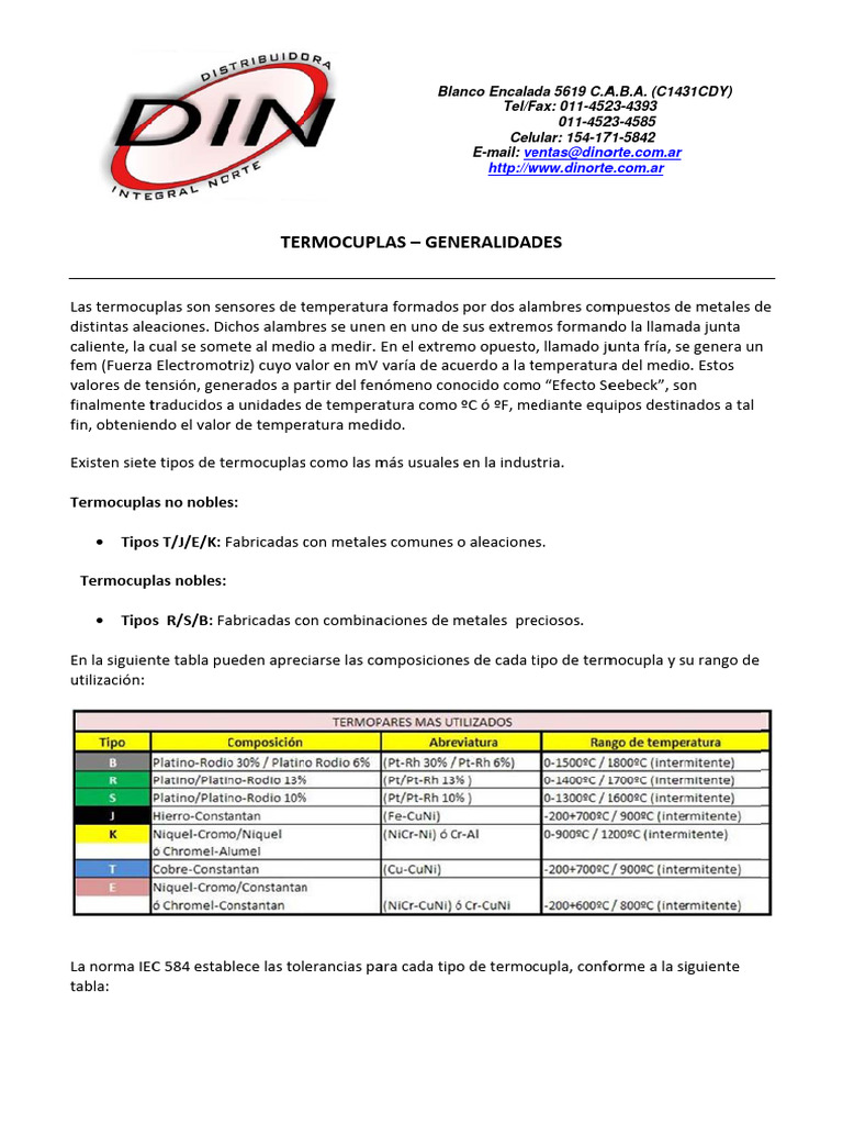 Tipos y características de termocuplas | PDF | Química Física | Materiales