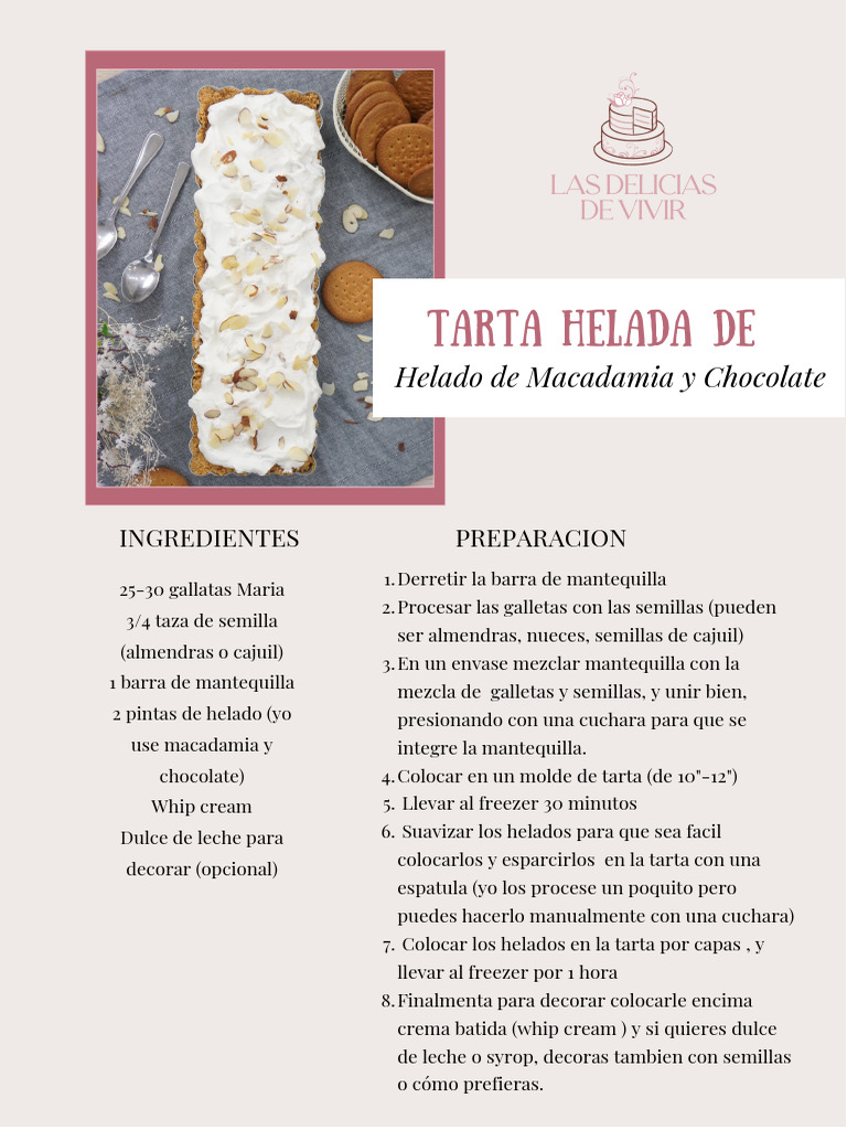 Tarta Helada Padres Receta | PDF