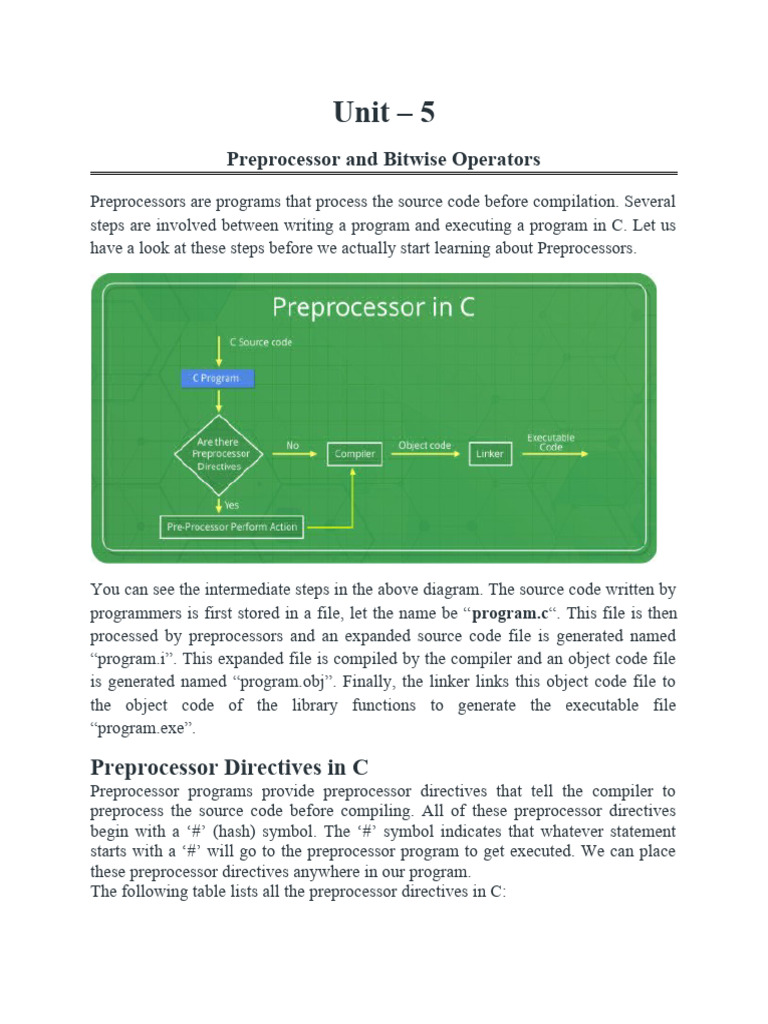 Unit 5 C Language Pdf Computer Science Software Engineering