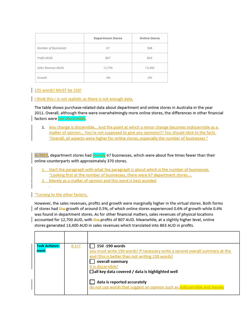 Not Discernible: Task Achieve-Ment | PDF | Human Communication ...