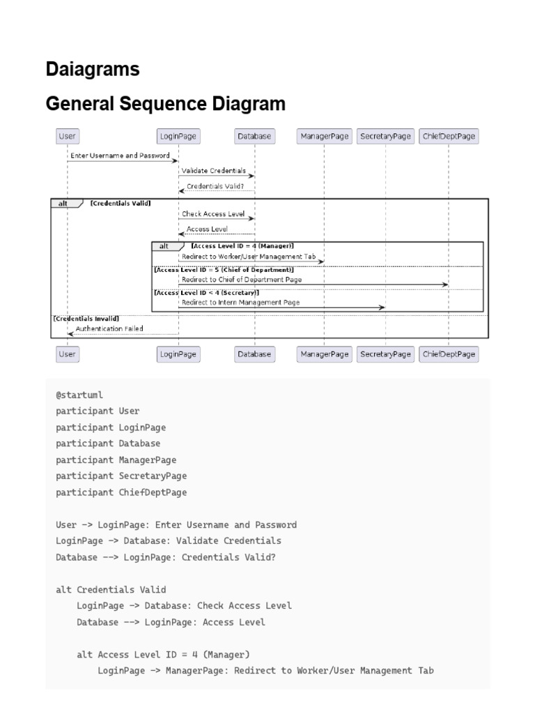 Daiagrams | PDF | Databases | User (Computing)